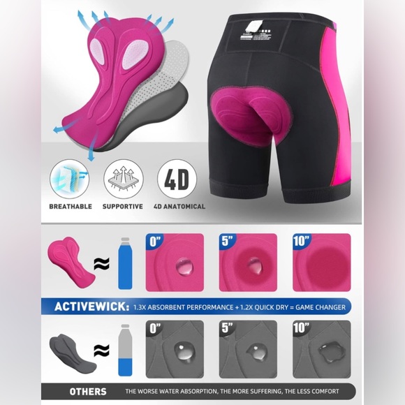 Ewedoos | Shorts | 4d Padded Cycling Shorts | Poshmark
